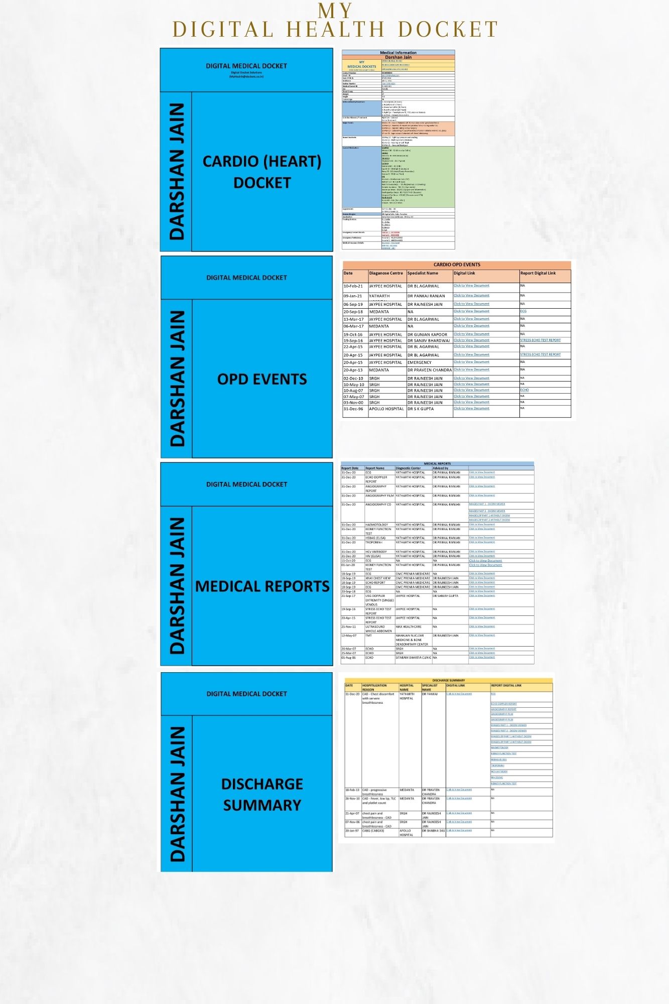 Digital Docket – My Health Docket